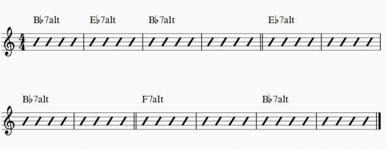 Jazz Scales: The Altered Scale