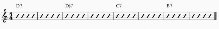 Soloing Over Rhythm Changes