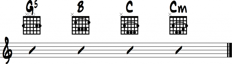 Creep Chords Guitar Arrangement for Beginners (Radiohead)