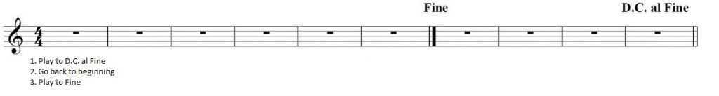 Piano Terminology: Top Terms to Know for Beginning Pianists