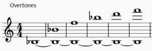 Saxophone Warm-Ups: Practice Exercises for All Levels