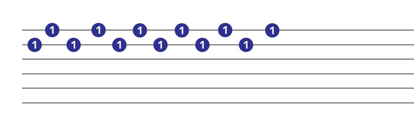 Intermediate Guitar Songs to Learn Today