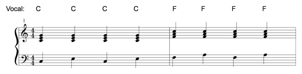 How To Sing And Play Piano At the Same Time
