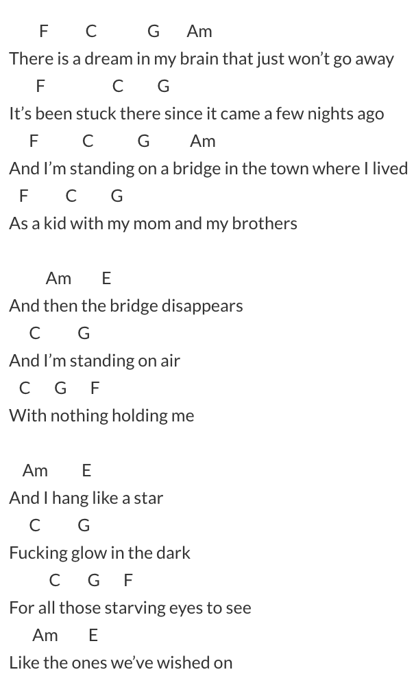 Songs In C Major For The Piano