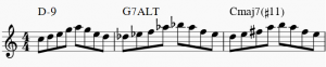 Jazz Scales: The Pentatonic Scale